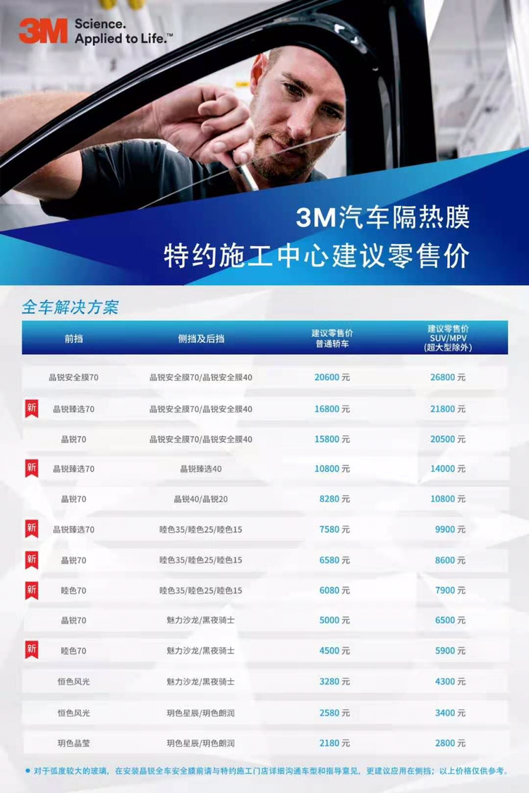 P7+G3｜贴膜去⋯