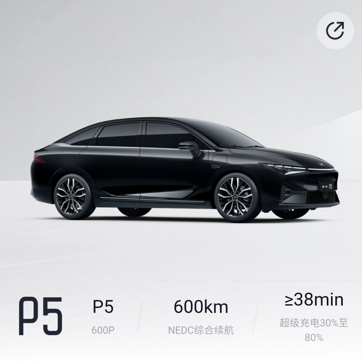 二十多万预算，底配P7还是顶配P5？（一）