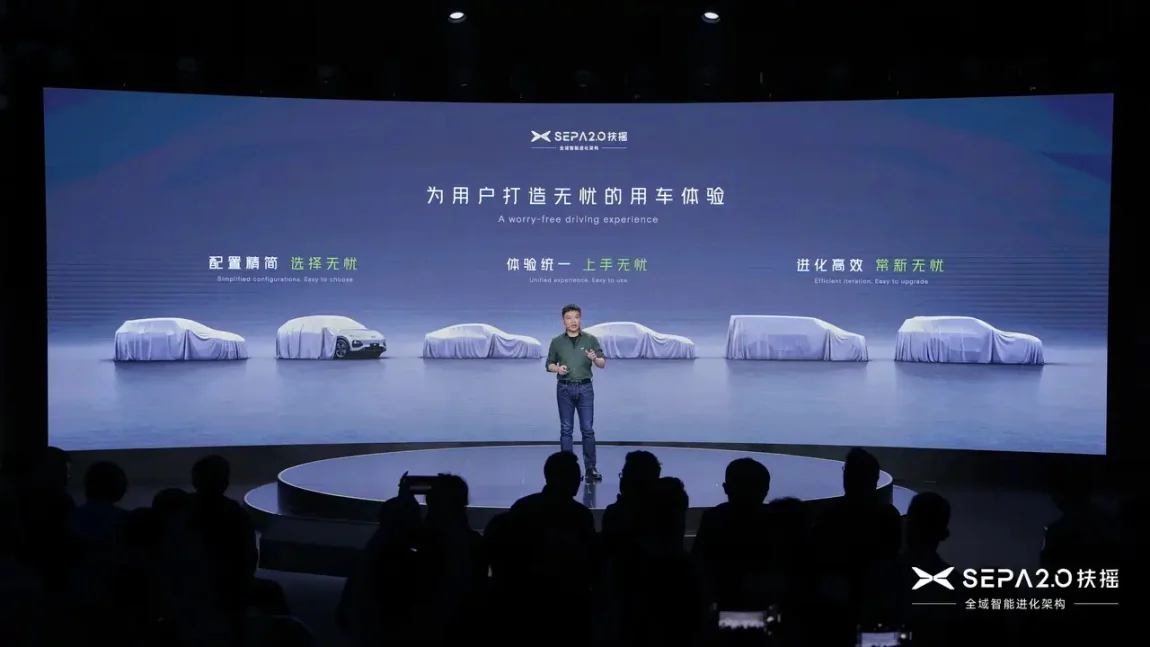 Sr界面?扶摇架构我们都有份