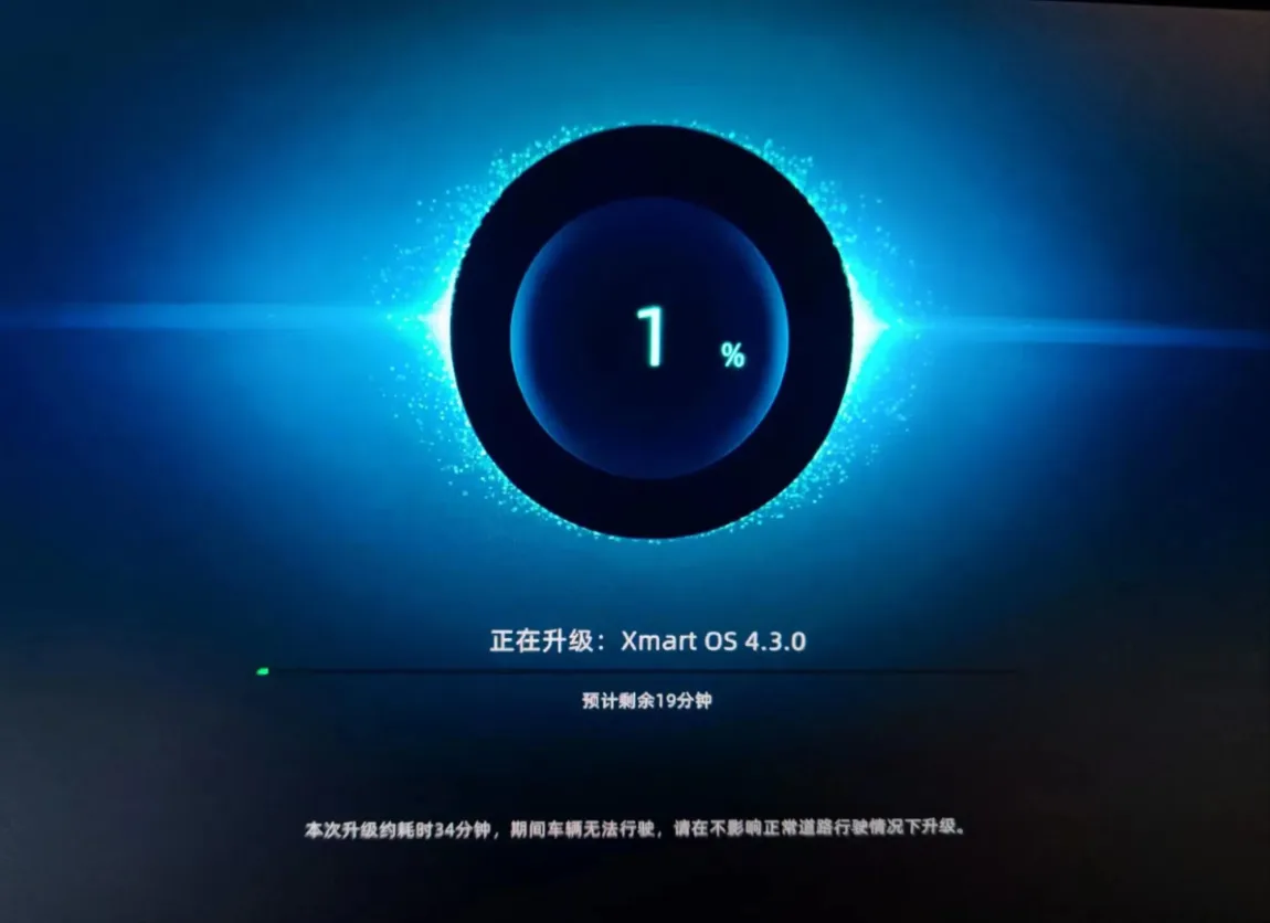 2023智驾体验报告：记录小鹏智驾爆发年